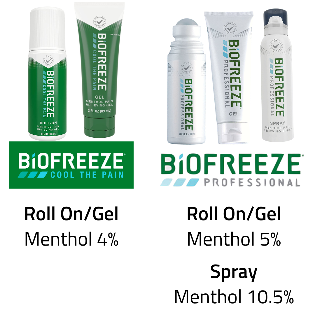 💯Biofreeze Professional Pain Relief Roll-on 89ml Menthol Topical Pain Reliever Fast*2 Days ...