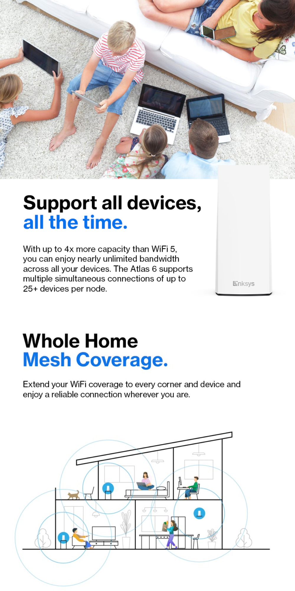 Linksys Atlas 6: AX3000 Dual Band Mesh WiFi 6 System (MX2002, 2 Pack), WiFi 6 Mesh Router ...