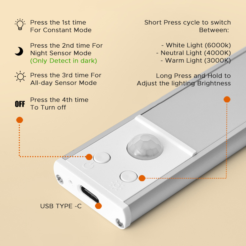Wireless Metal Casing Motion Sensor Cabinet Light Ultra Slim 3 Color ...