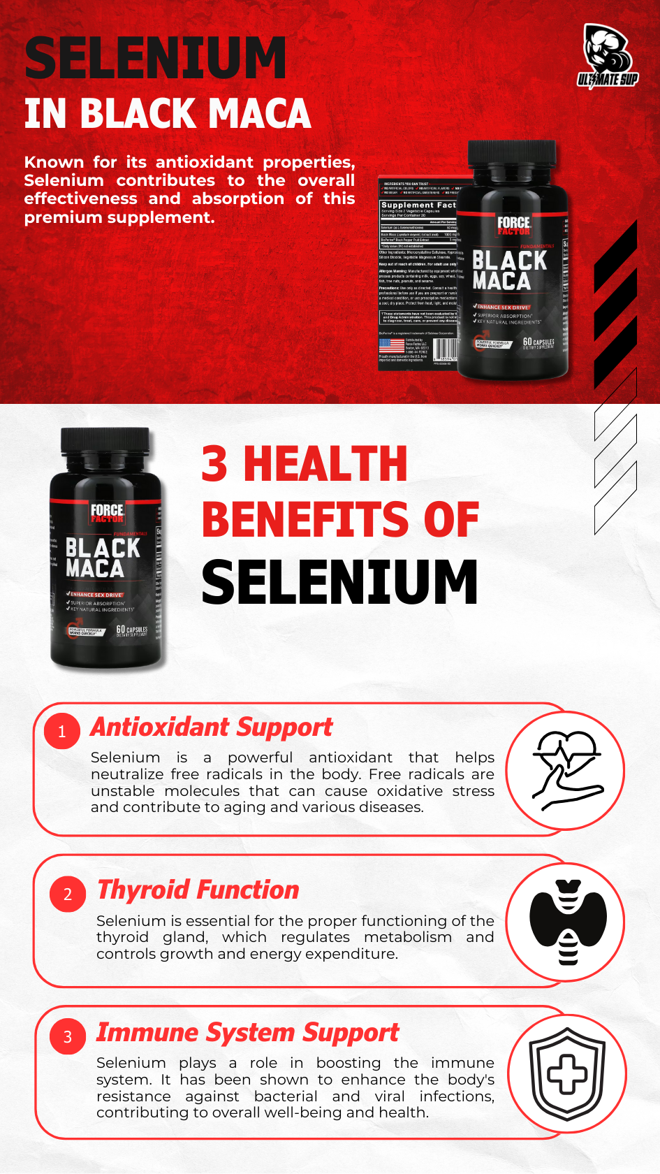 Force Factor, Black Maca, Enhance Men's Vitality with Maca + Selenium ...