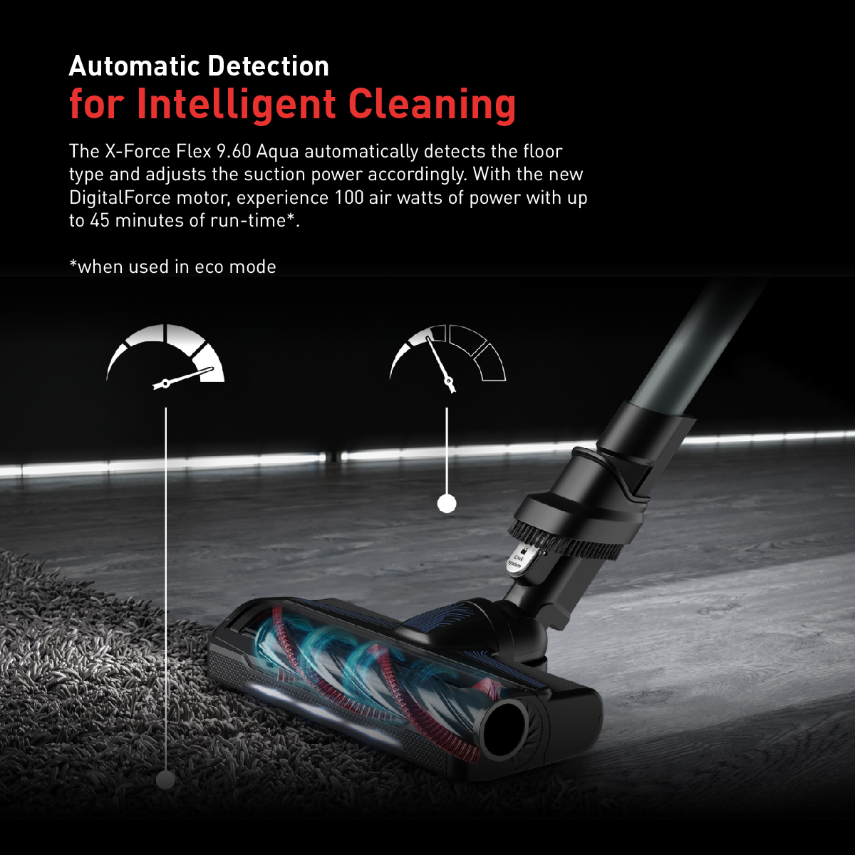 Tefal X-Force 9.60 Aqua Handstick Vacuum TY20C7 – 6 Accessories, LED ...