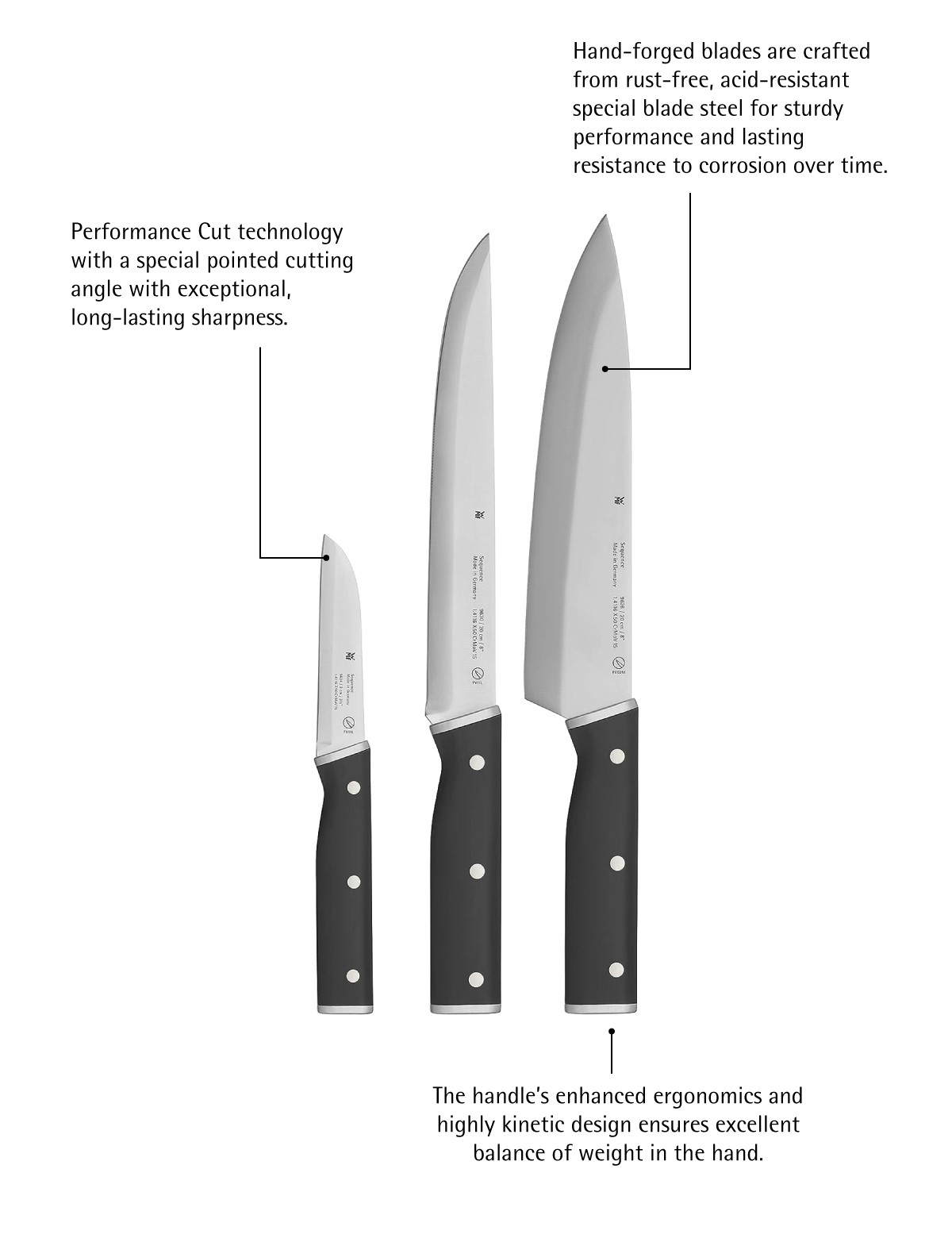 Wmf Sequence Knife Set 3 Piece Shopee Singapore
