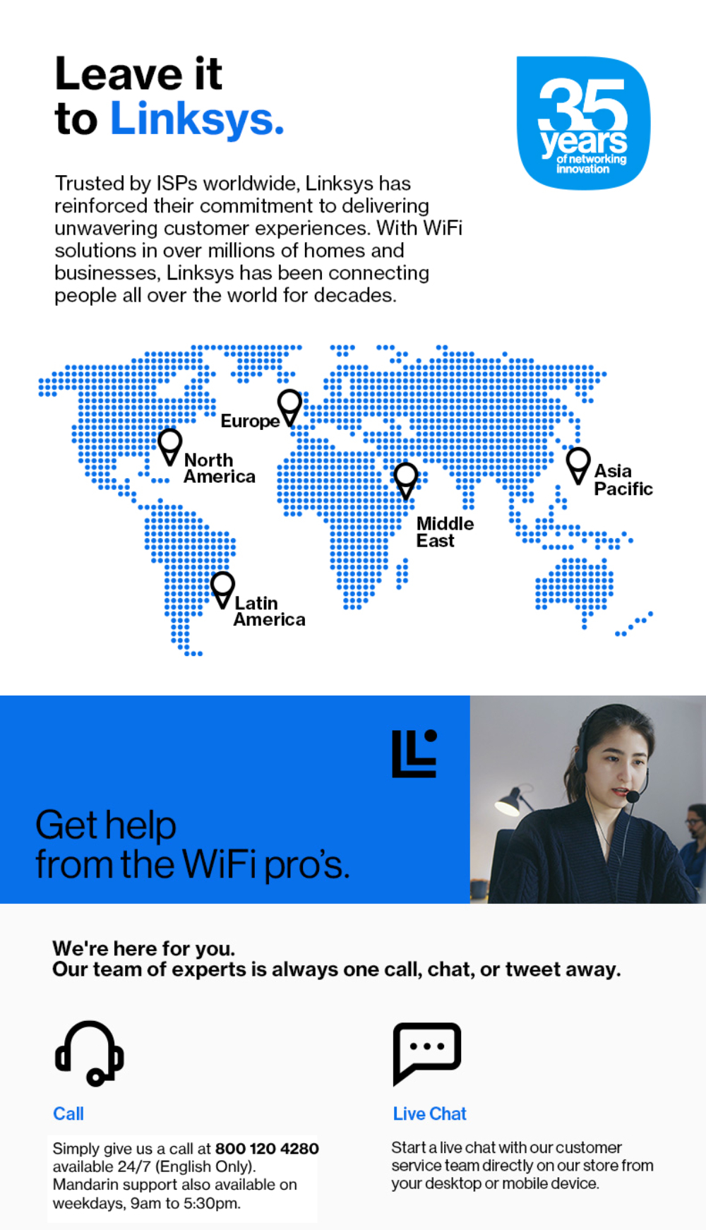 Linksys Atlas Pro 6: AX5400 Dual Band Mesh WiFi 6 Router (MX5501, 1 ...