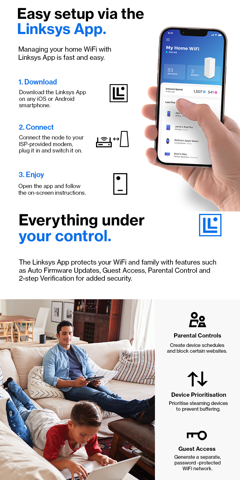 Linksys Atlas Pro 6: AX5400 Dual Band Mesh WiFi 6 Router (MX5501, 1 ...