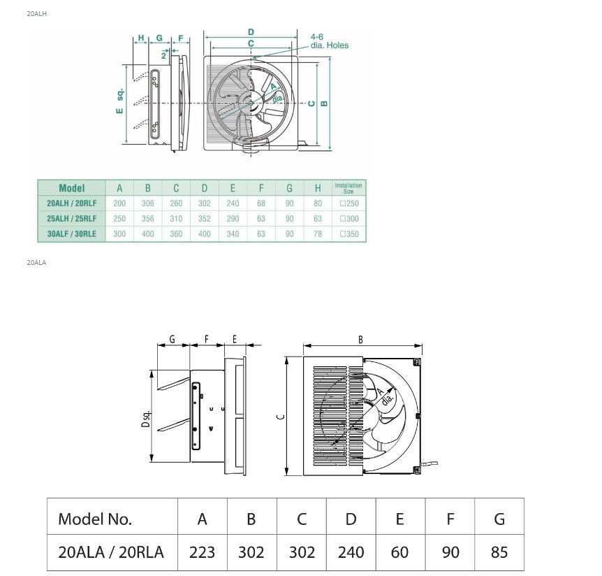 KDK Wall Mount Ventilating Fan 20-30cm 20ALH / 25ALH / 30ALF - 20ALA ...
