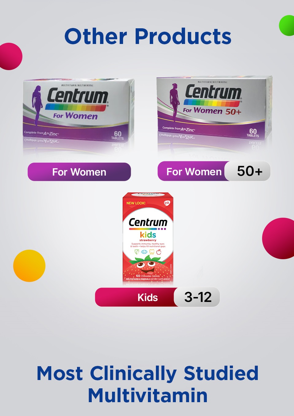 CENTRUM Multivitamin Supplement for Men 50+, Vitality, Boost Energy ...