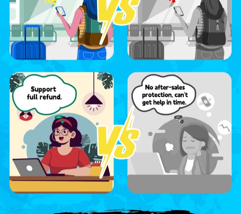 SCT India eSIM Card 1-15 Days Daily 500MB-3GB Unlimited 4G Data eSIM India send in 1 min ...