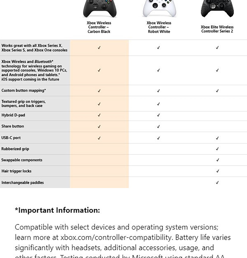 [Xbox Controller] Xbox Wireless Controller - New Model | Shopee Singapore