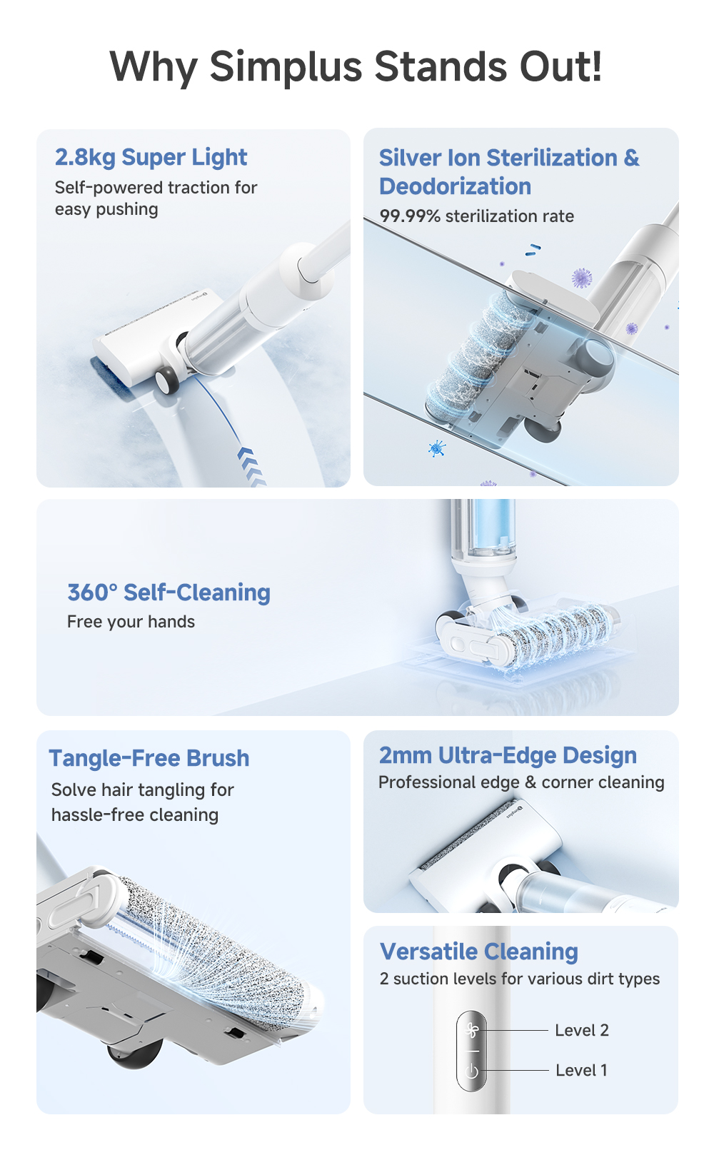 Simplus Floor Washer | 2.8kg Lightweight | Tangle-Free Roller | 99.99% ...