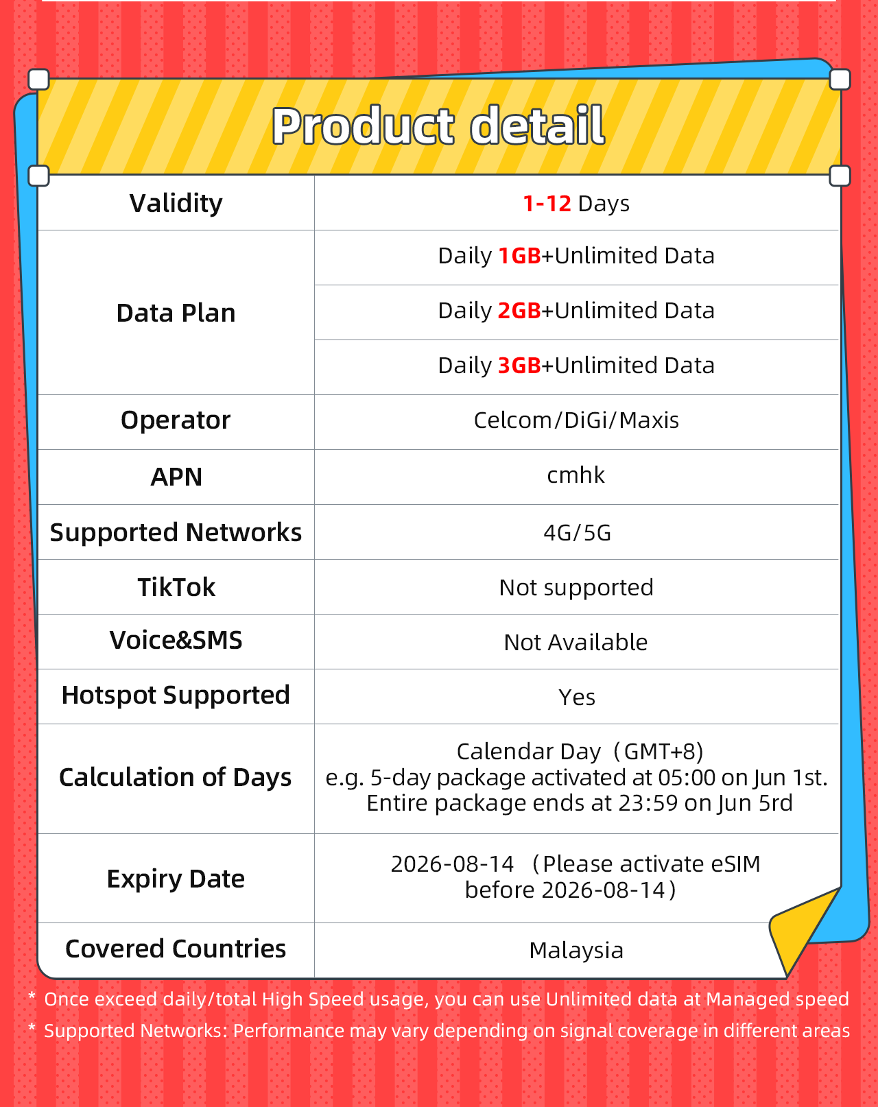 Malaysia eSIM Daily 500MB-3GB 5G/4G High Speed Unlimited Travel Data MY Celcom/DiGi/Maxis ...