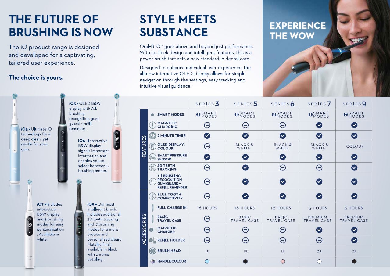 Oral-B iO Series 9 Electric Toothbrush with Micro Vibration Bluetooth ...