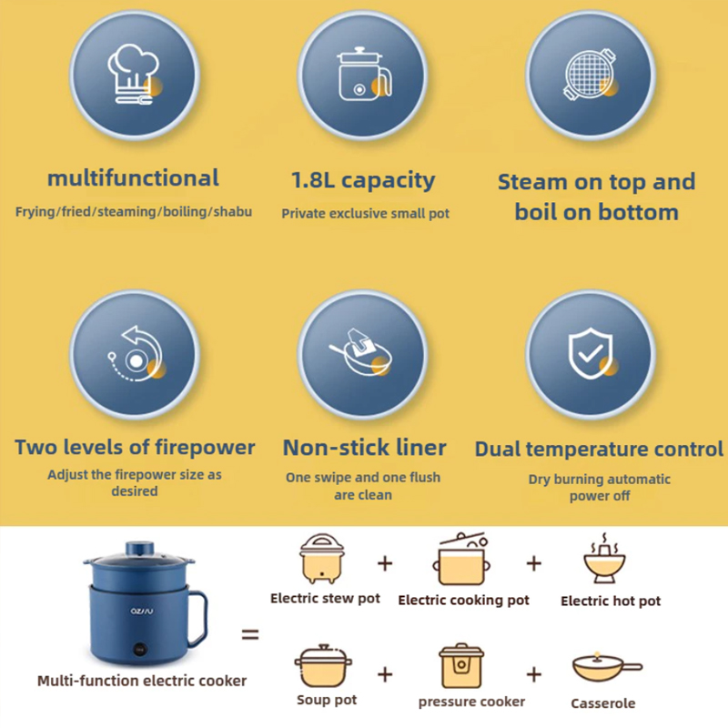 Multifunctional Mini Electric Cooker | Non-Stick Pot for 1-2 Pax ...