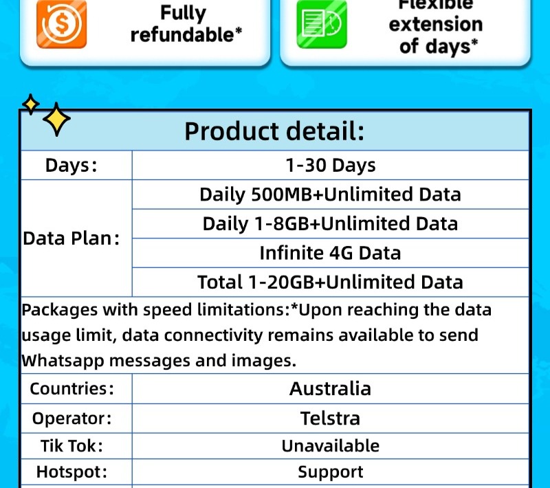 SCT Australia eSIM 5G 1-30 Days 500MB-15GB Unlimited Data eSIM Australia SIM card | Shopee Singapore