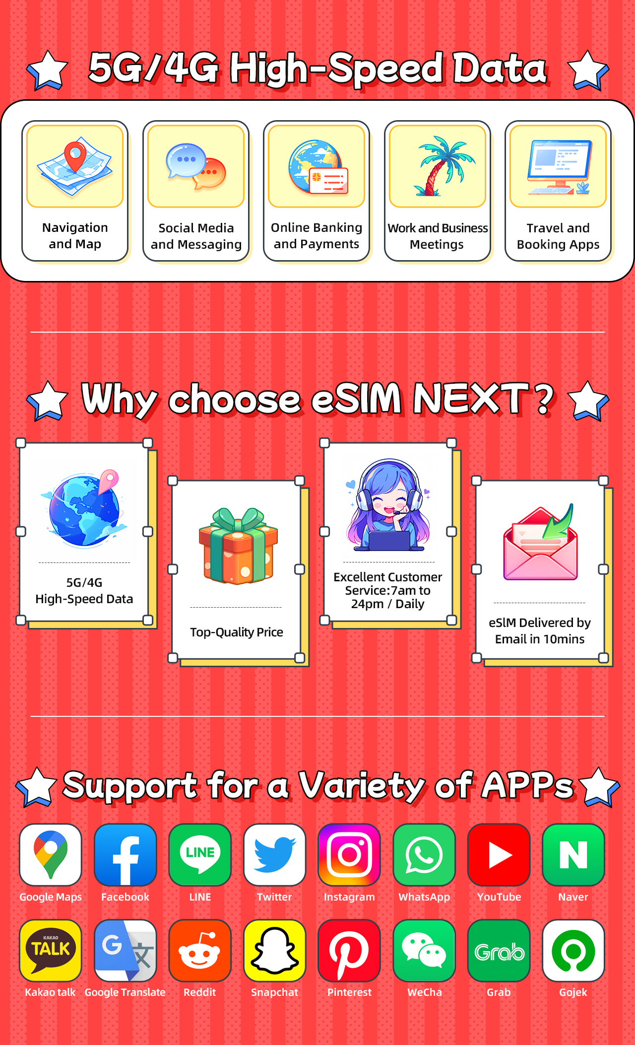 Philippines eSIM 5G Data Daily 500MB-3GB | Total 5/10/20/30GB丨Unlimited High Speed Travel eSIM ...