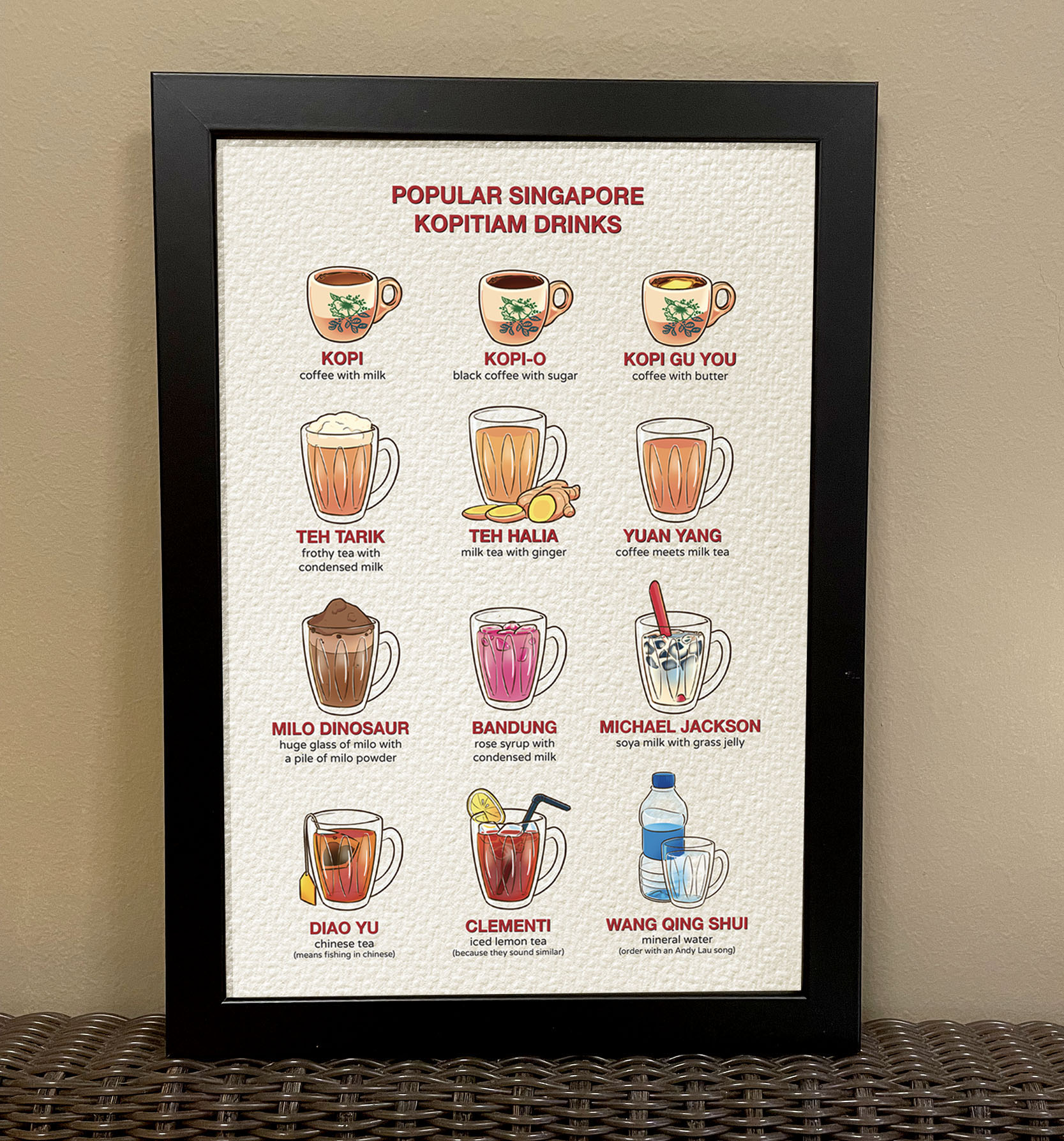 popular kopitiam drinks poster (a4 size) | Shopee Singapore