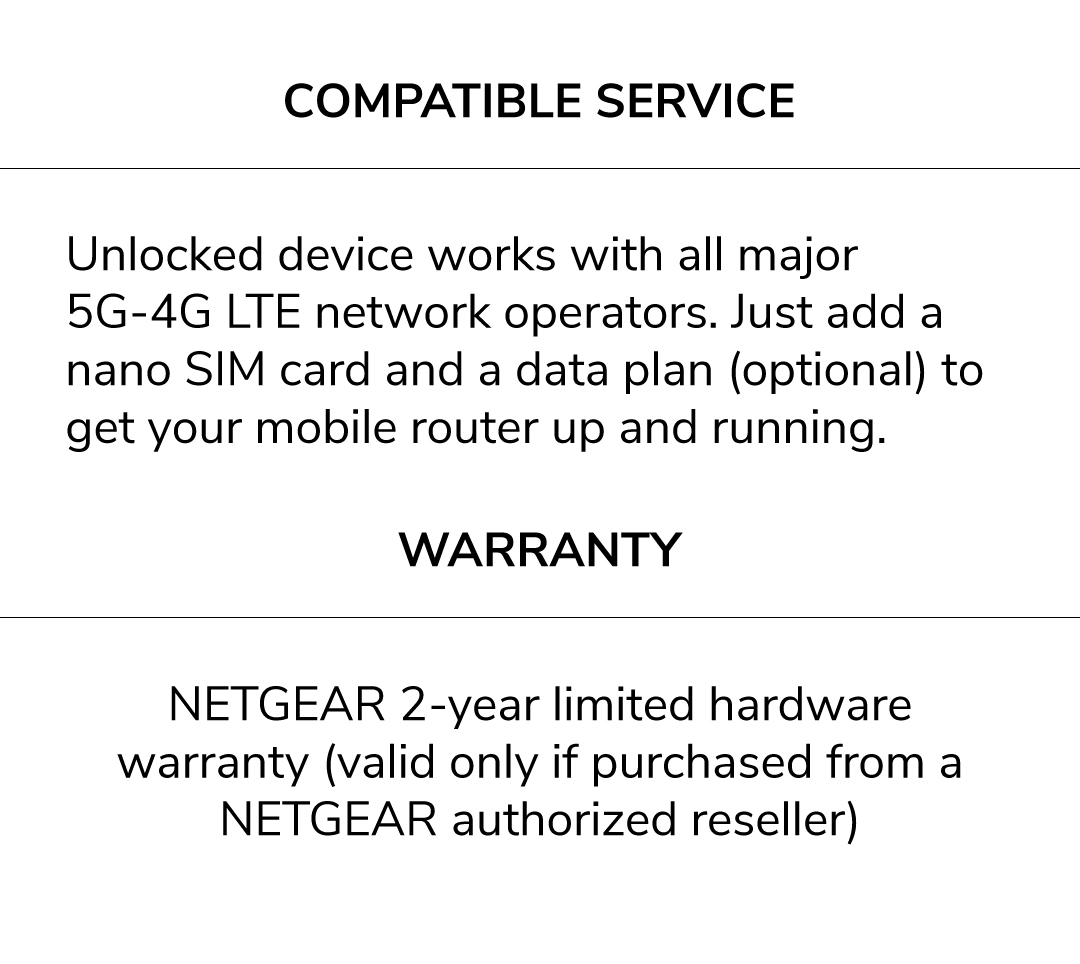 NETGEAR Nighthawk M3 5G WiFi 6 Mobile Hotspot Router (MH3150): Portable ...