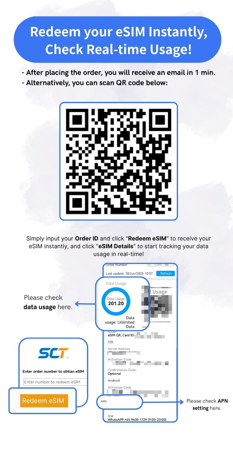 South Korea eSIM 5G 1-30Days 500MB-7GB Unlimited | Instant Email ...