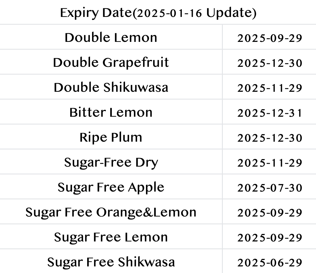 (Assorted/1 Carton) Suntory -196℃ Strong Zero Double Lemon/ Grapefruit ...