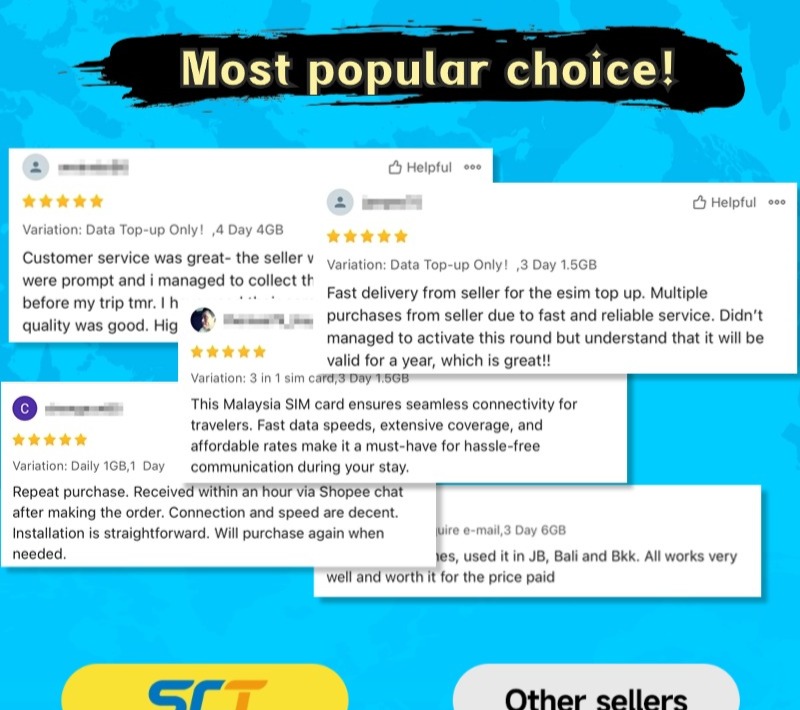 SCT India eSIM Card 1-15 Days Daily 500MB-3GB Unlimited 4G Data eSIM India send in 1 min ...