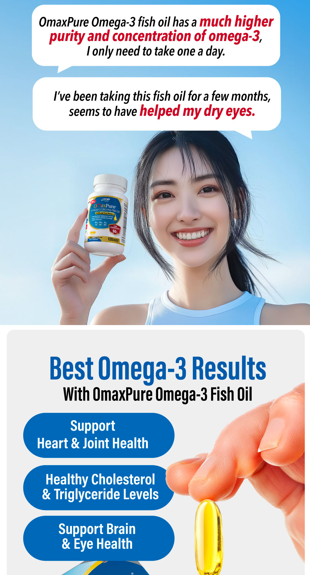 LABO Nutrition OmaxPure Omega 3 Fish Oil Highest 90% EPA DHA Odorless ...
