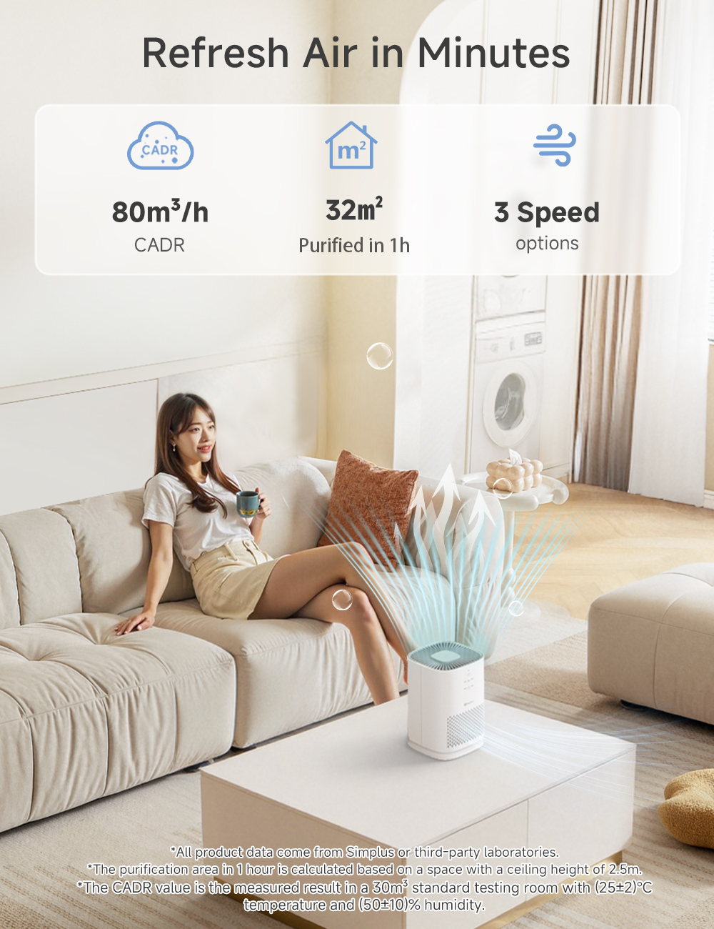 Simplus Pink Air Purifier | Compact Desktop Bedroom Use |HEPA H11 ...