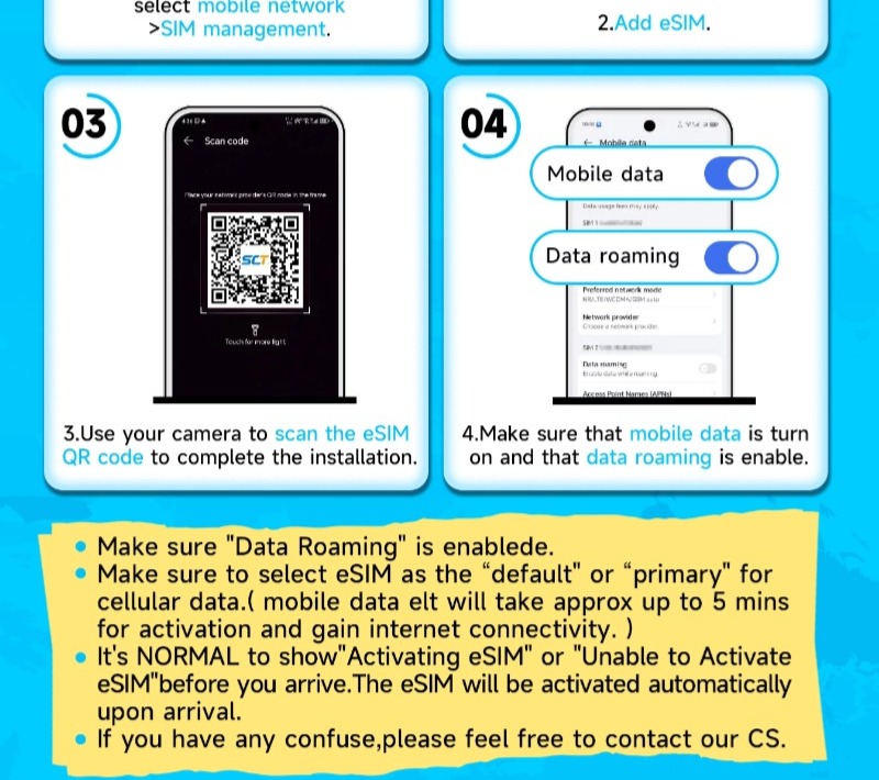 Wefly Australia eSIM 5G 1-30 Days Total 1-30GB Unlimited Data eSIM Australia eSIM Card | Shopee ...