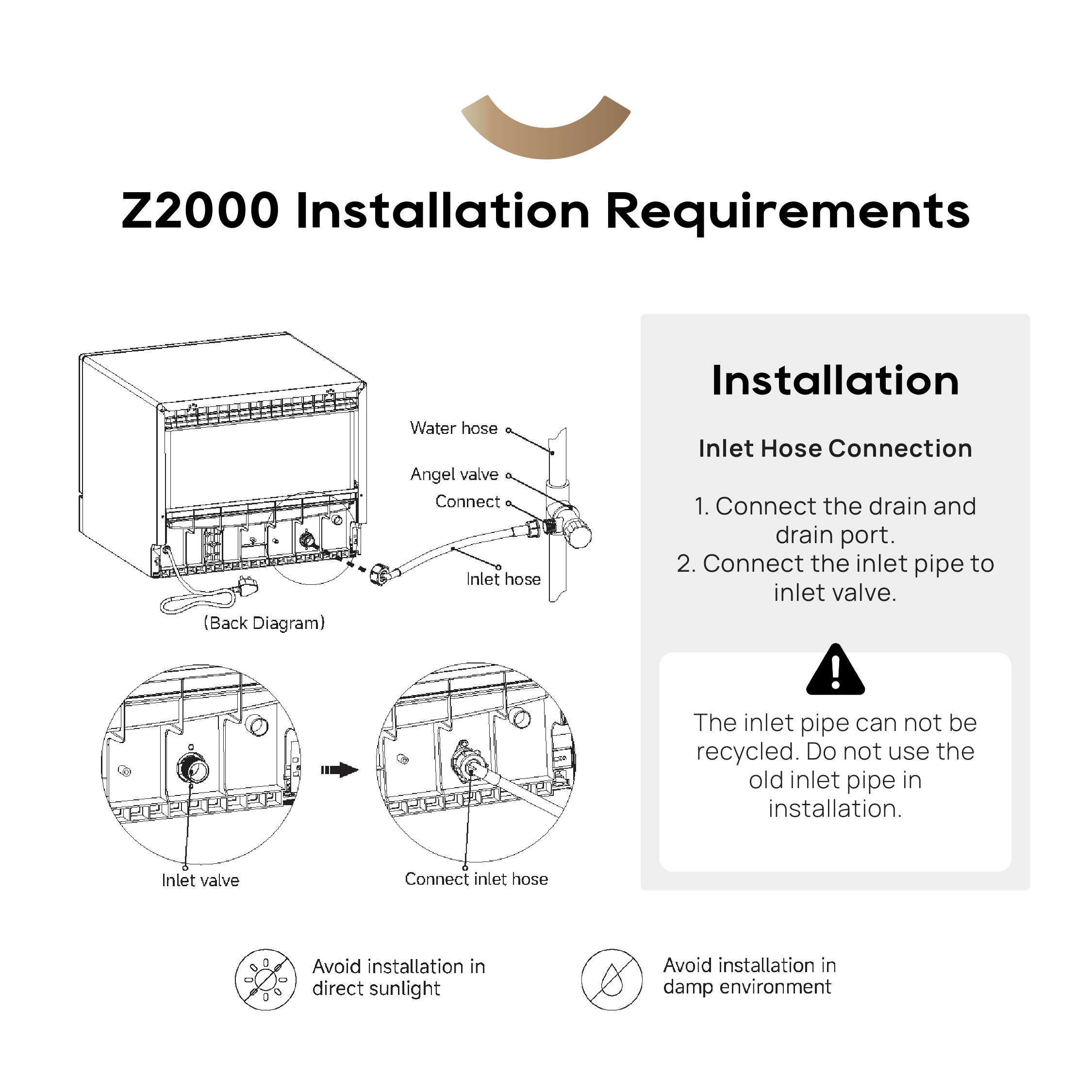 Dreame Z2000 Dishwasher | PTC Hot Air Drying | UV Sterilization | 72°C ...