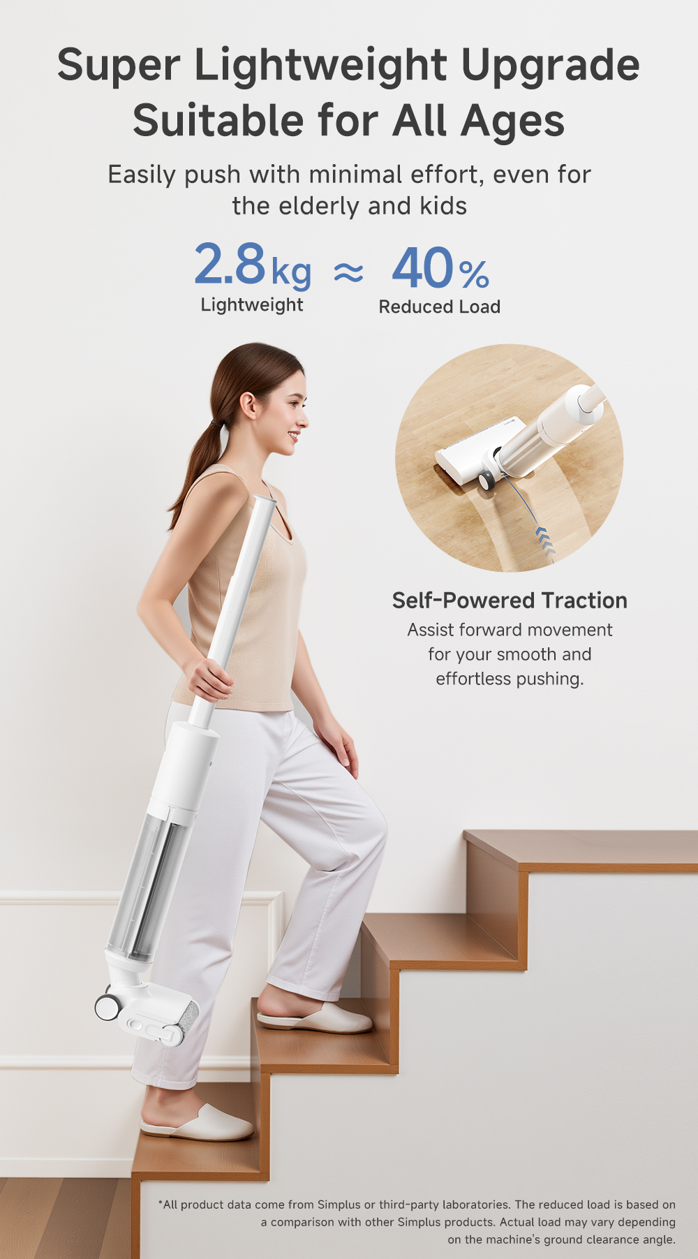 Simplus Floor Washer | 2.8kg Lightweight | Tangle-Free Roller | 99.99% ...