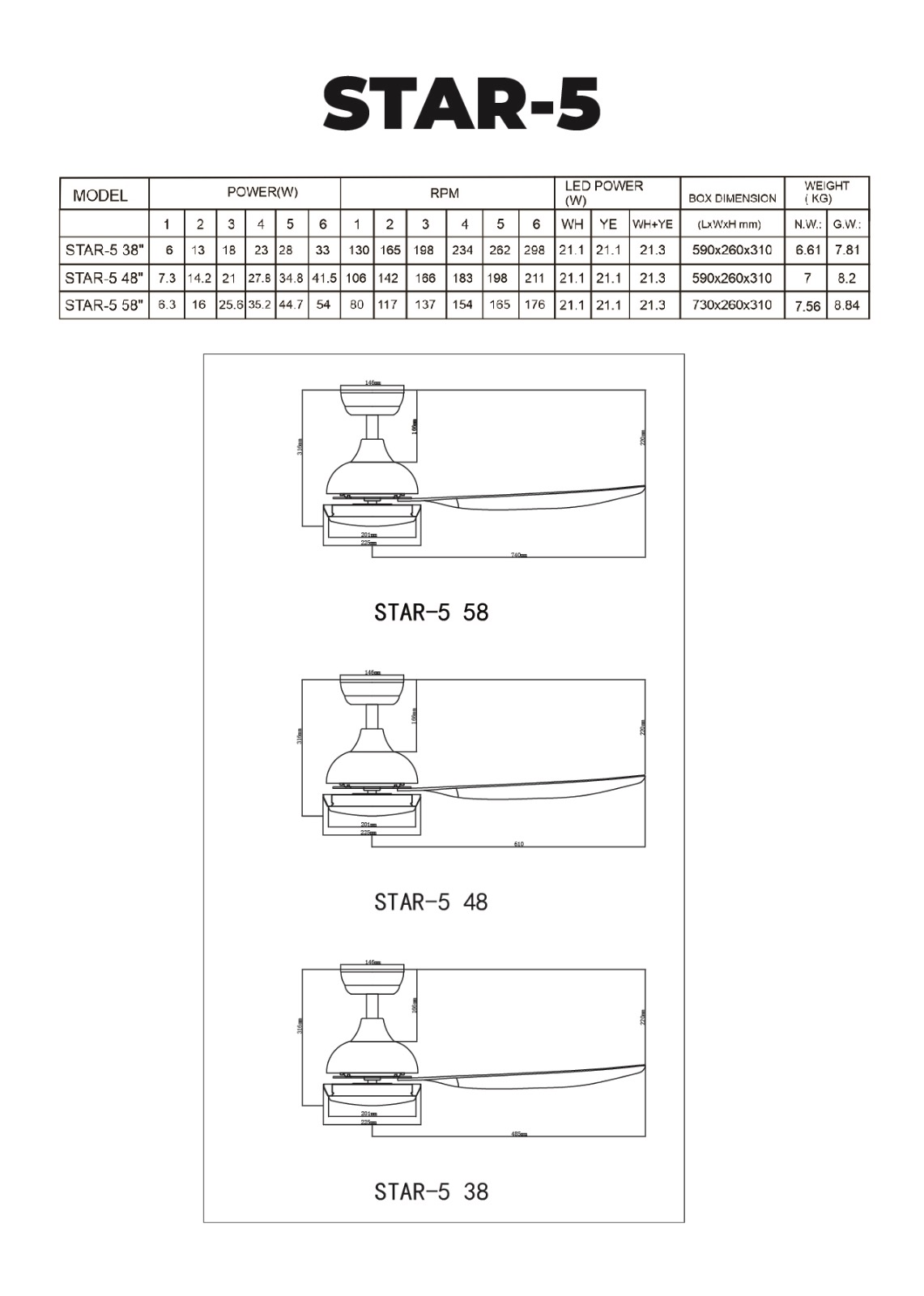 [CLIMATE VOUCHER $267] Bestar Star 5 DC Ceiling Fan With 24W 3 Tone LED ...