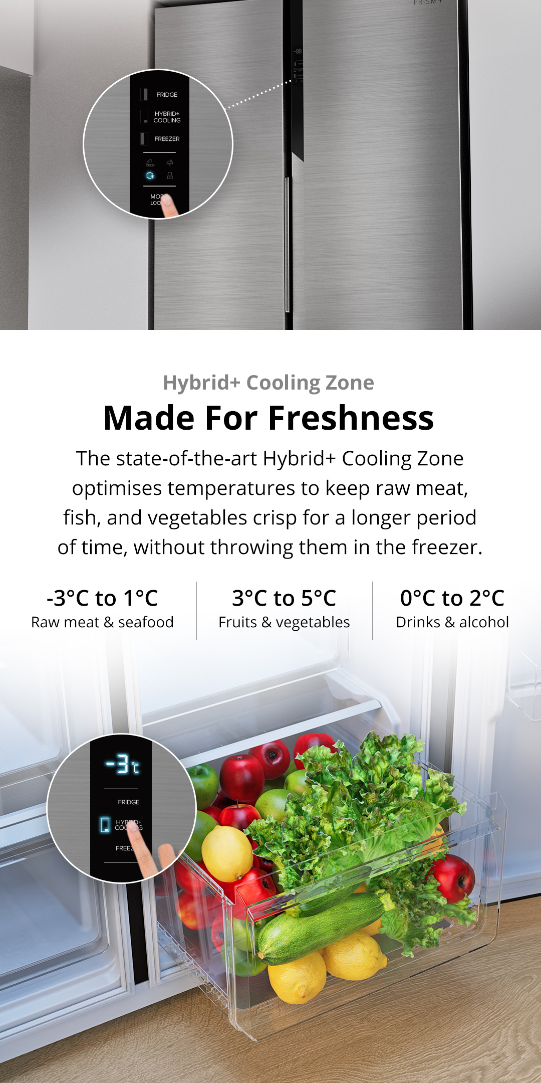 PRISM+ PureFresh SBS 600 | 600L Side By Side Refrigerator | Shopee ...