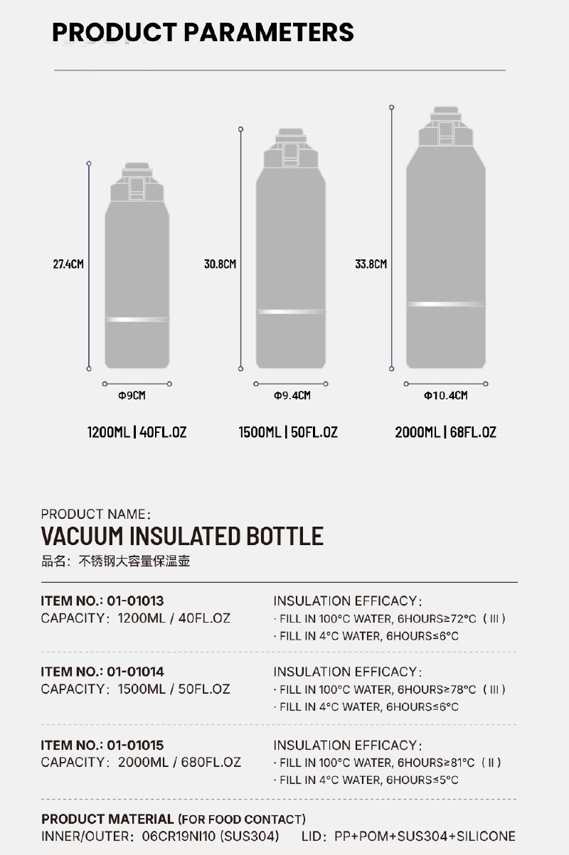 TYESO Thermal Flask Tumbler Vacuum Insulated Bottle Large Capacity 1200ml 1500ml 2000ml | Shopee ...