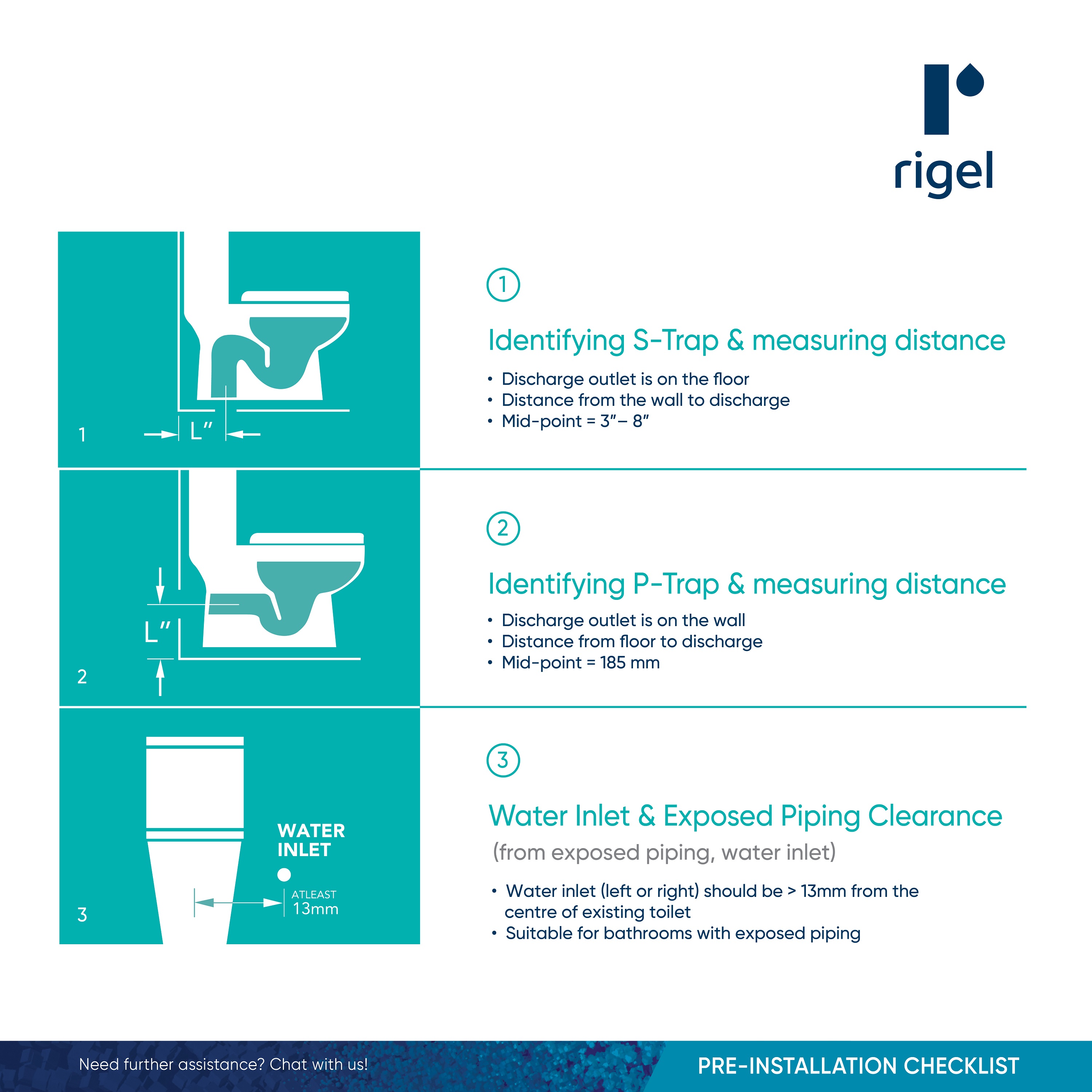 RIGEL Zerorim Toilet Bowl WC9123F | Shopee Singapore