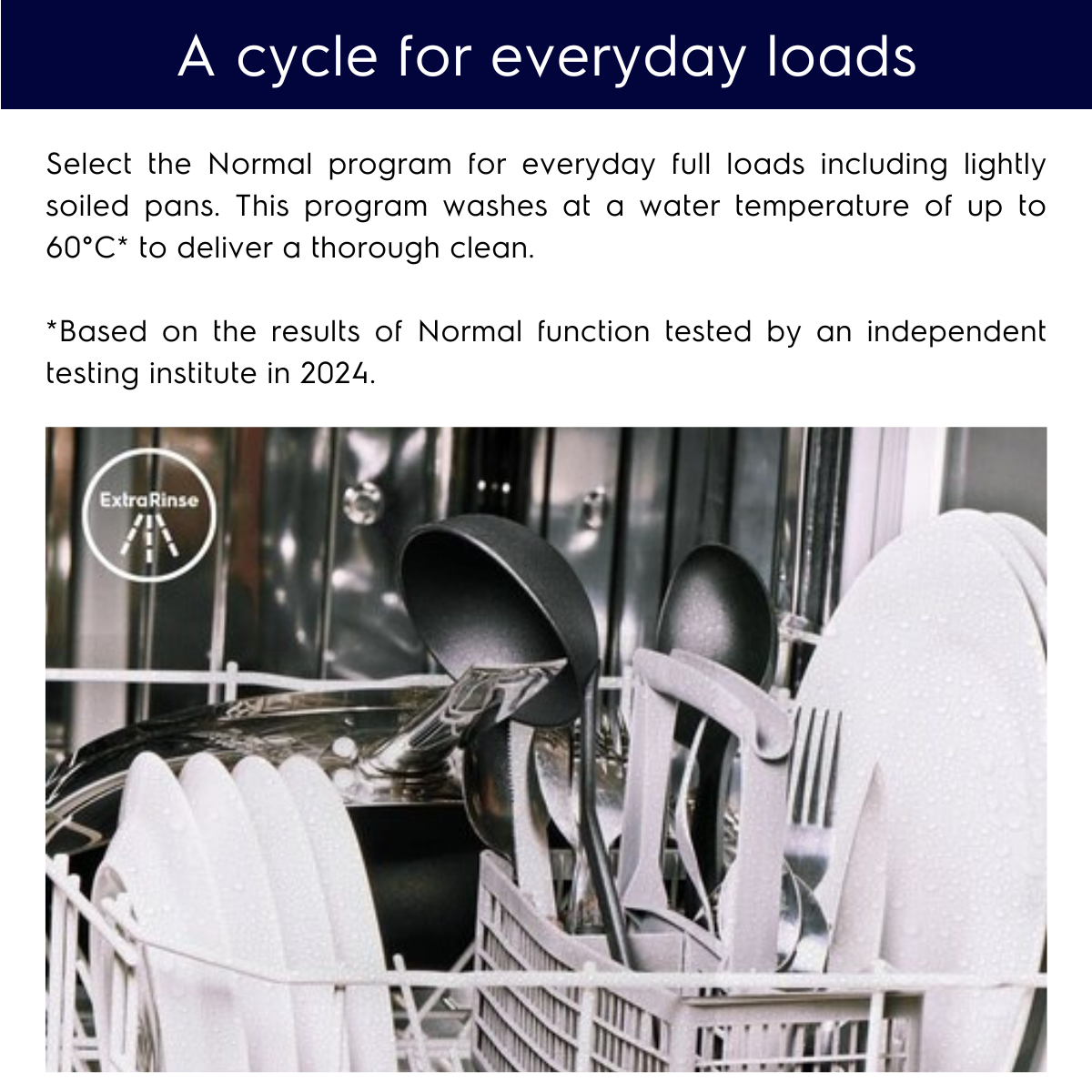 Electrolux EFC3862MS 55cm Compact Dishwasher with 8 Place Settings - 2 ...