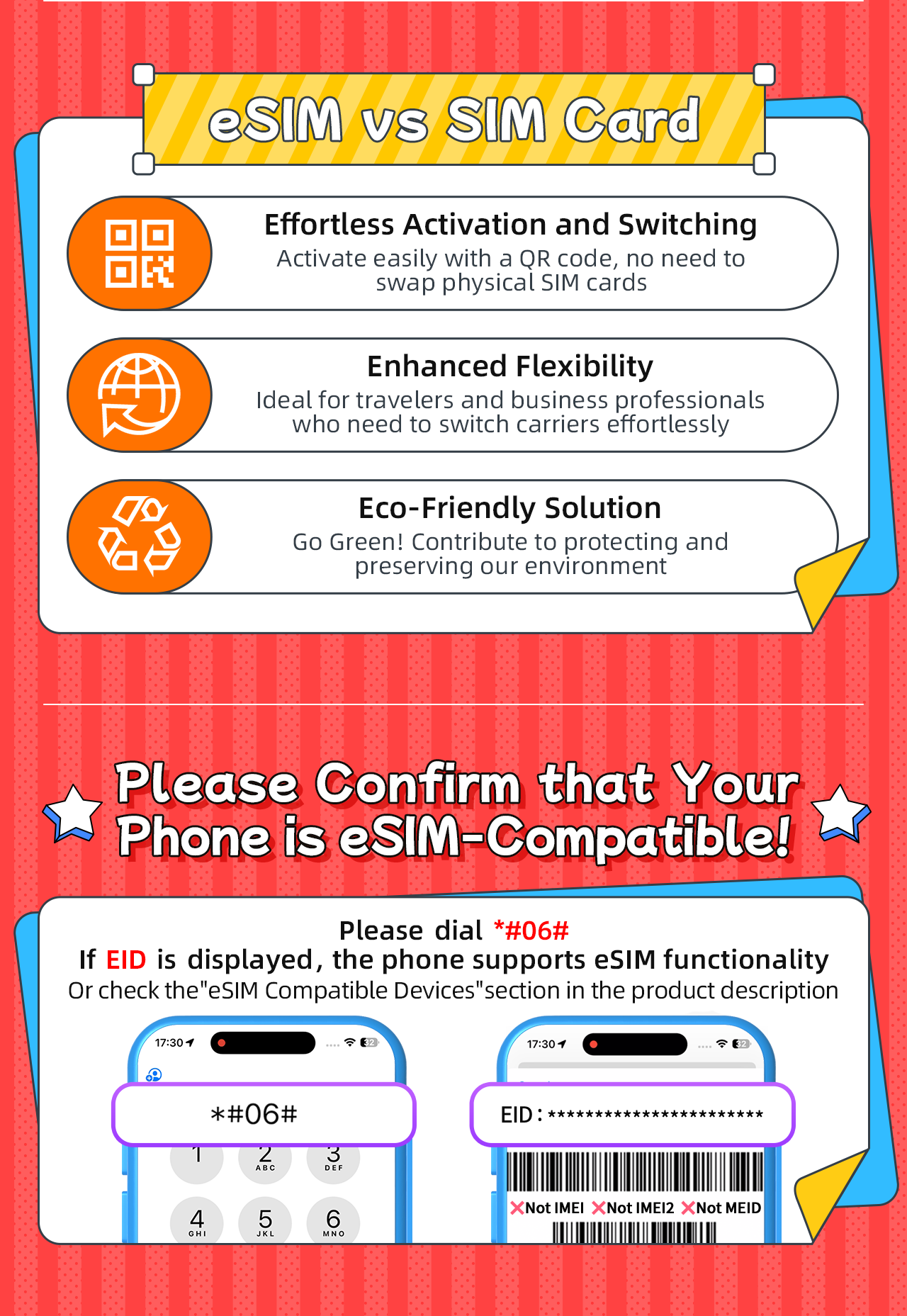 Malaysia eSIM Daily 500MB-3GB 5G/4G High Speed Unlimited Travel Data MY ...
