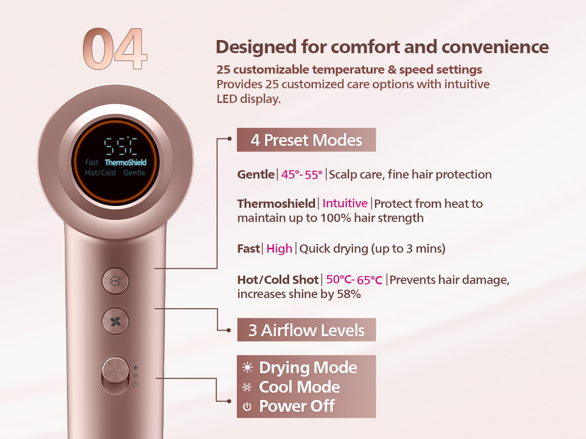 Philips Brushless DC Motor Hair Dryer Series 8000 - BHD837/03 | Shopee ...