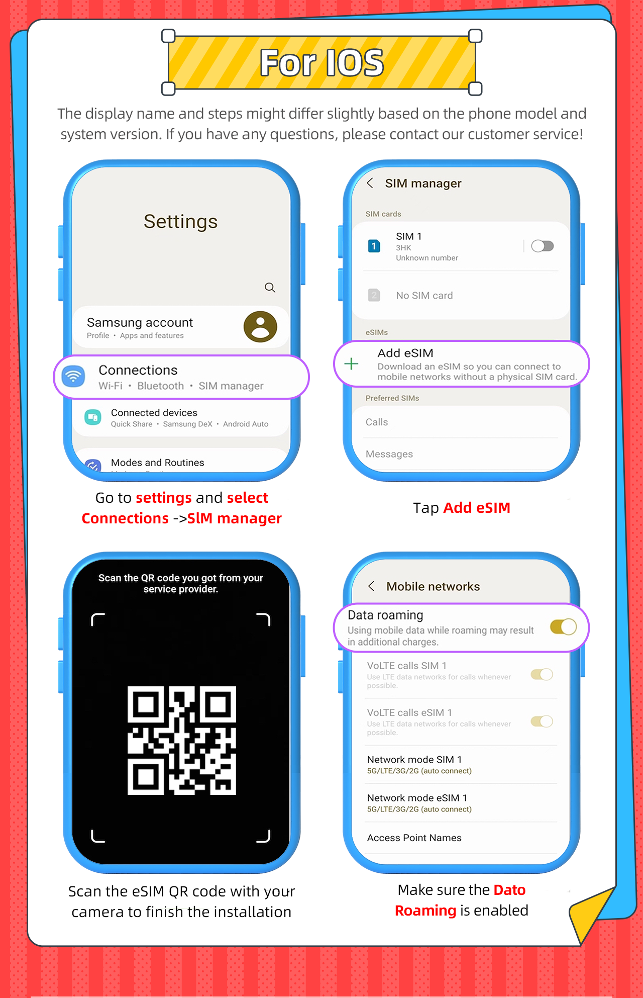 Malaysia eSIM Daily 500MB-3GB 5G/4G High Speed Unlimited Travel Data MY ...