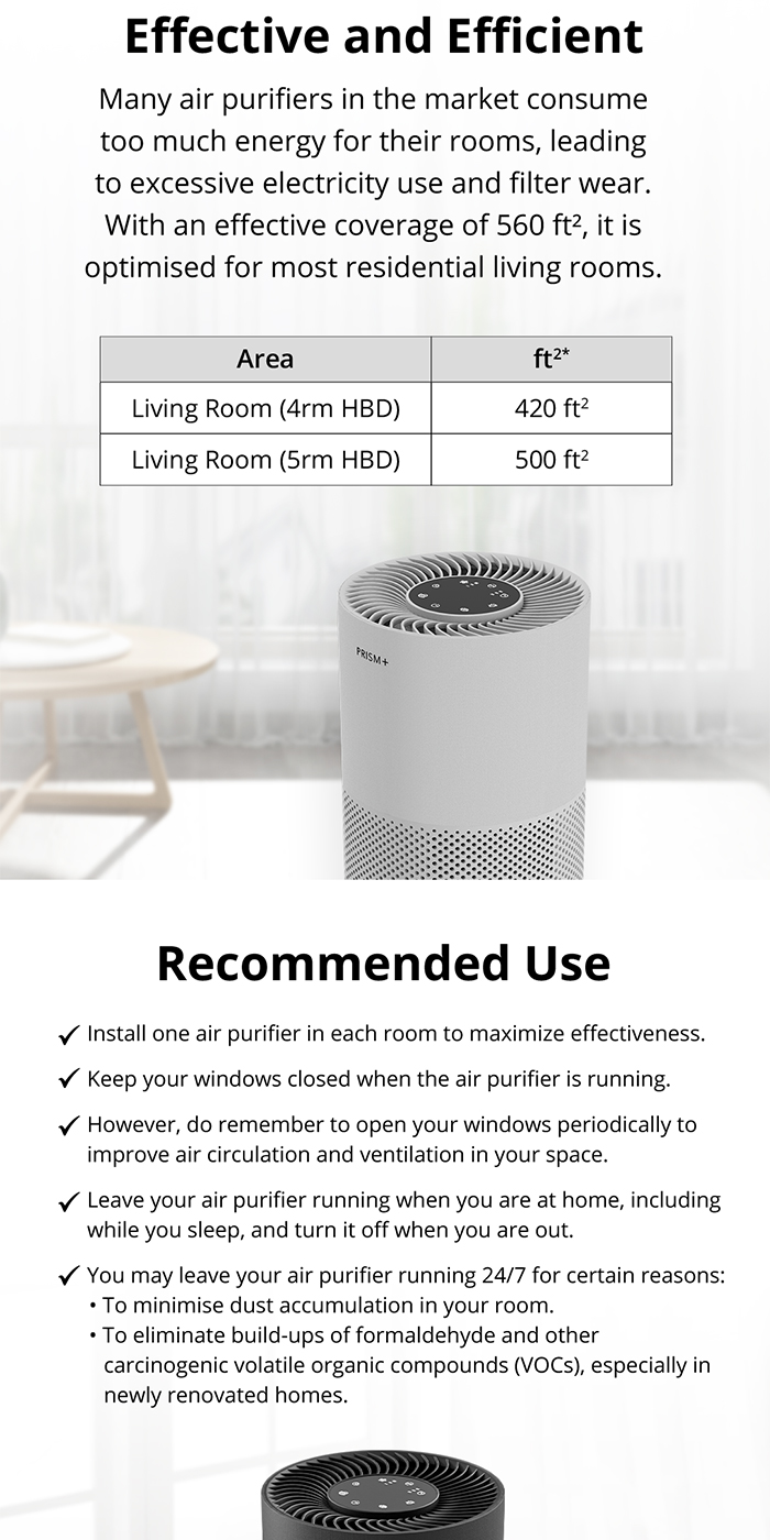 PRISM+ Vortex | Smart Air Purifier | HEPA H13 Filter | HEPA | Shopee ...