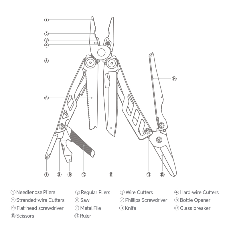 NexTool Flagship Max Sandblasted Silver Multi-Tool 14 Functions with Bit Kit and Nylon Pouch ...