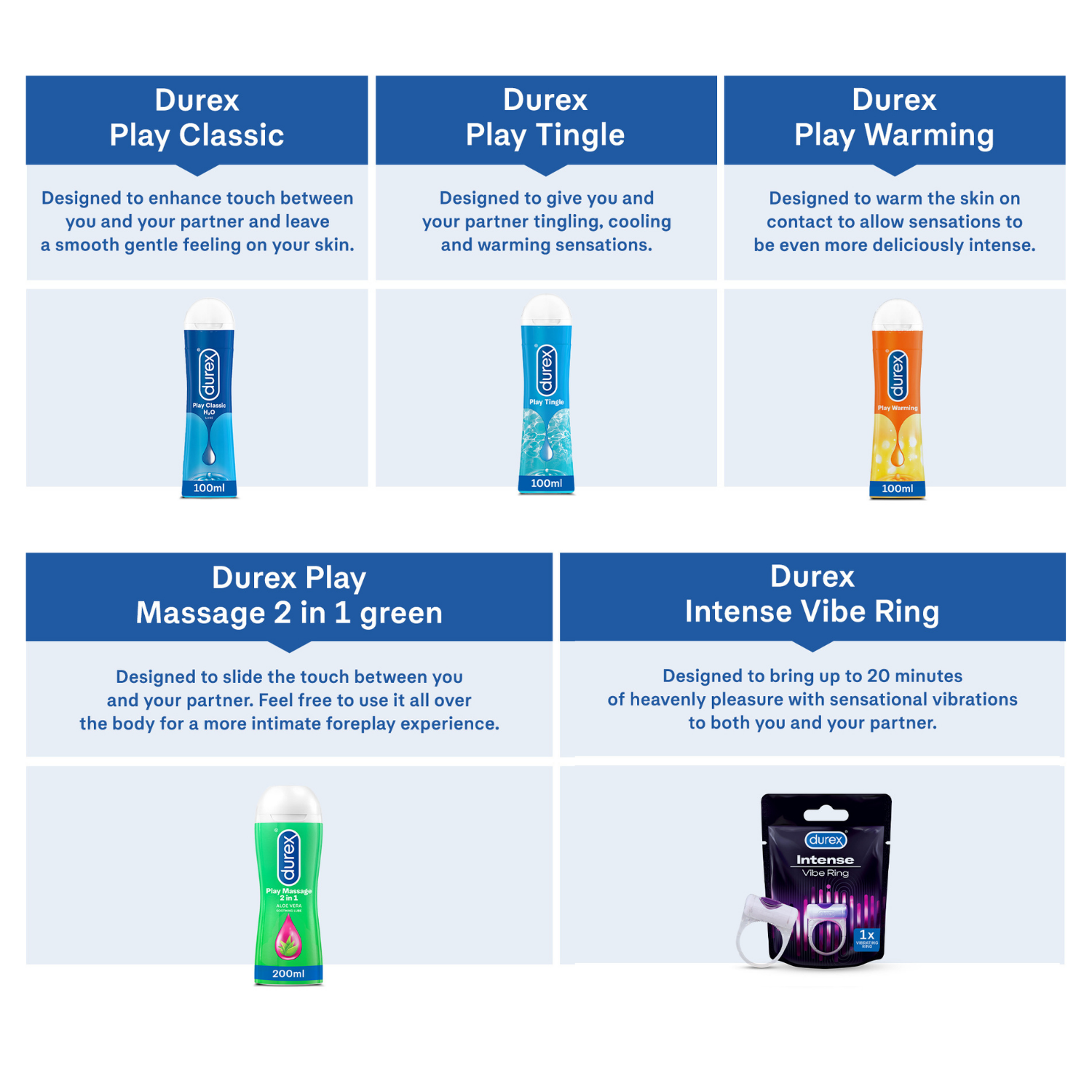 Durex Play Lube Lubricant Gel - Discreet & Fast Delivery | Multiple ...