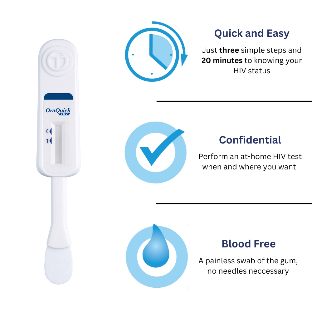 ORAQUICK HIV Self-Test Kit (Test Device 1s, Test Tube Containing 1ml Of ...