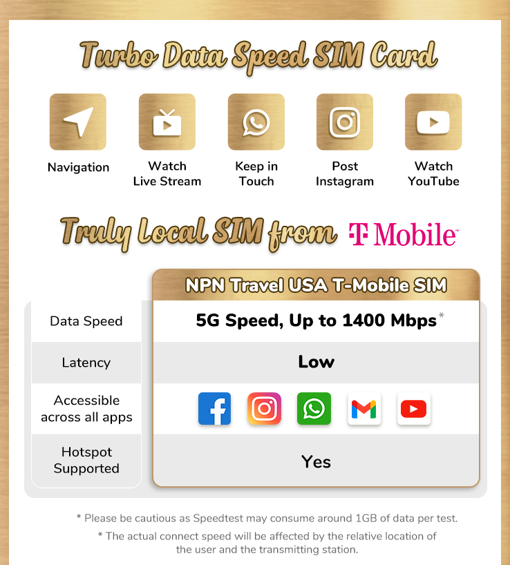 [SPECIAL PROMO] USA T-Mobile SIM Card Ultimate 7-30Days 5G/4G Unlimited ...