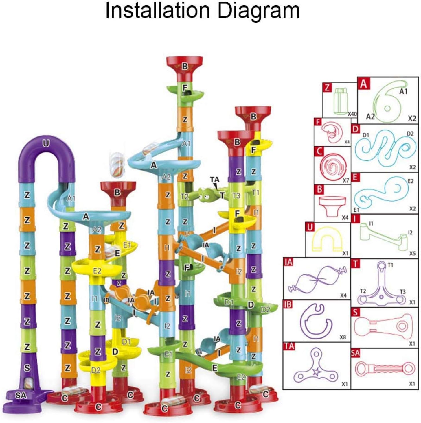 113 Pcs Marble Runs Race Maze Building Blocks Race Track Game Set STEM ...