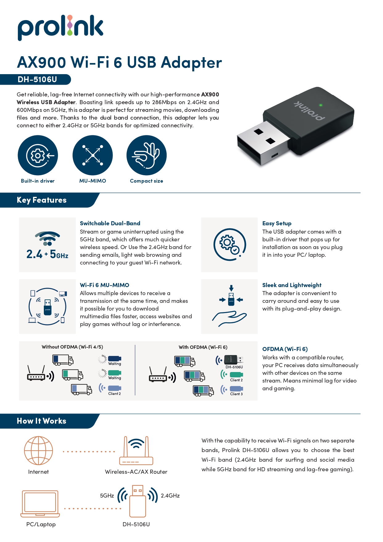 Prolink AX1800 AC1300 AX900 1800Mbps MU-MIMO Dual-band 2.4Ghz 5Ghz USB ...