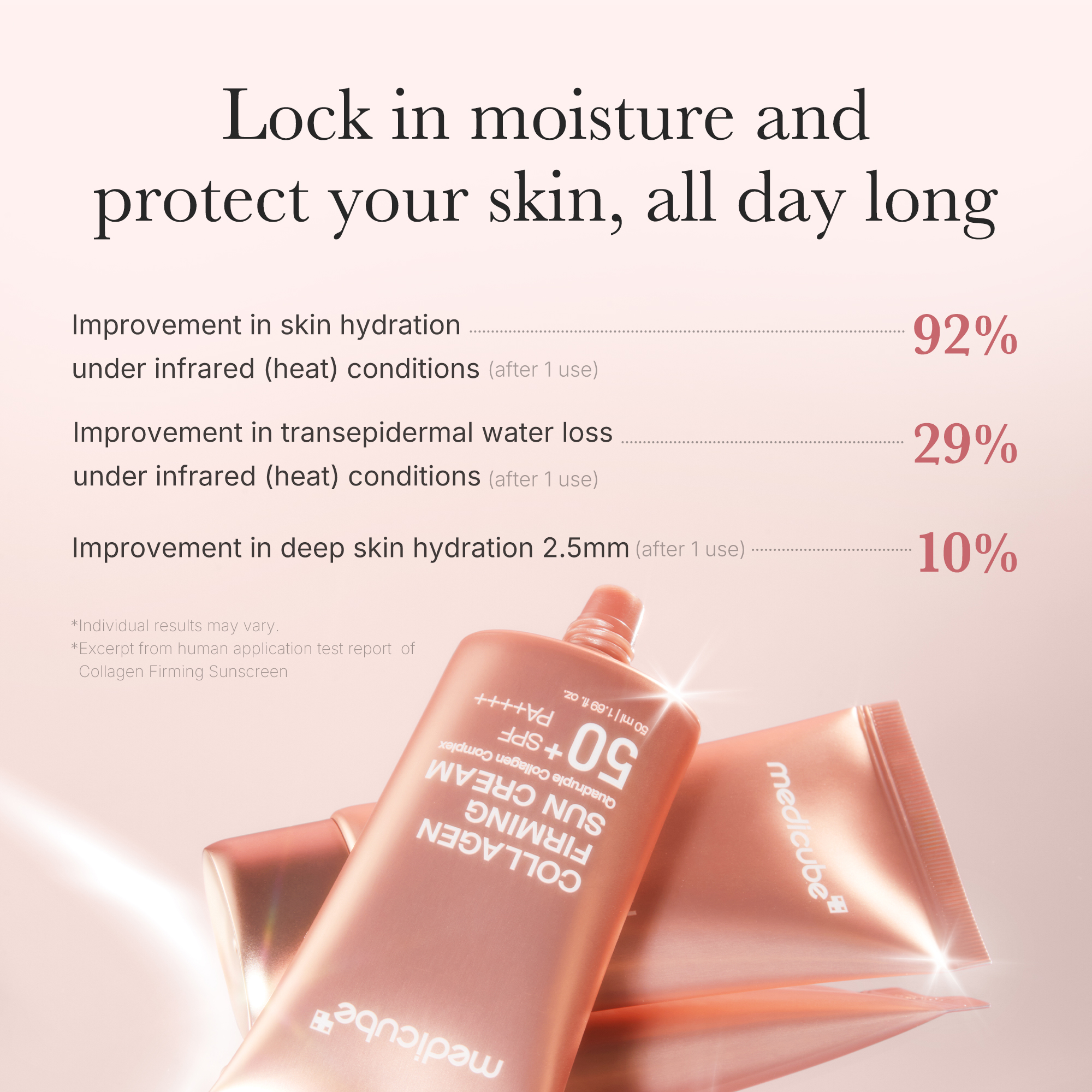 [medicube official] Deep Collagen Firming Sunscreen | Shopee Singapore