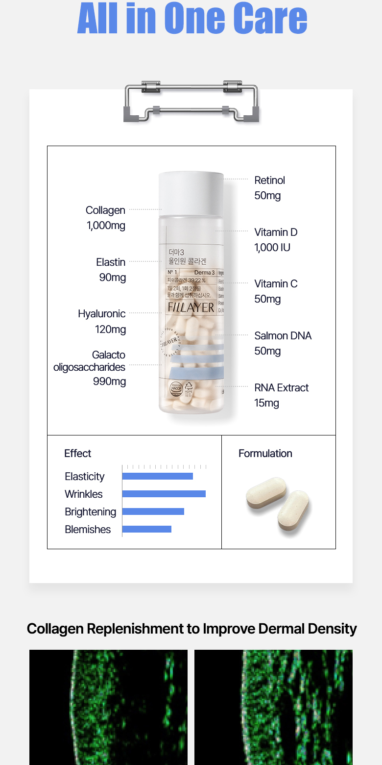 [Family set] ALL-IN-ONE Collagen Derma3(Collagen+Hyaluronic acid + elastin + retinol + PDRN ...