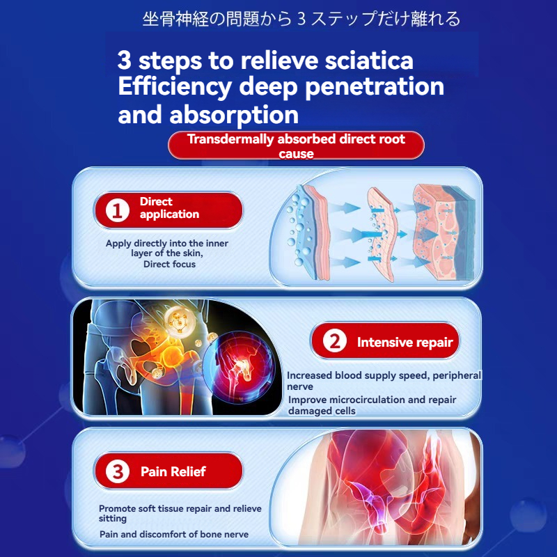 🇸🇬 [In Stock]Japan Sciatica Pain Relief Patch 12 Stickers/Box improve ...
