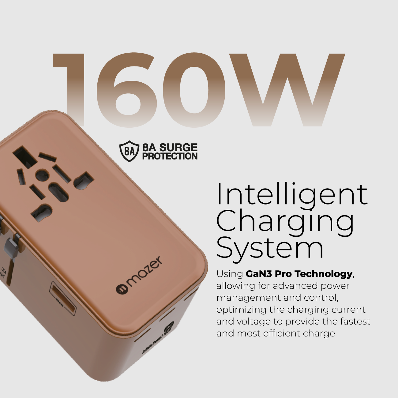 Mazer Travel Charger Infinite.Travel World GAN PD 70W 160W Travel ...