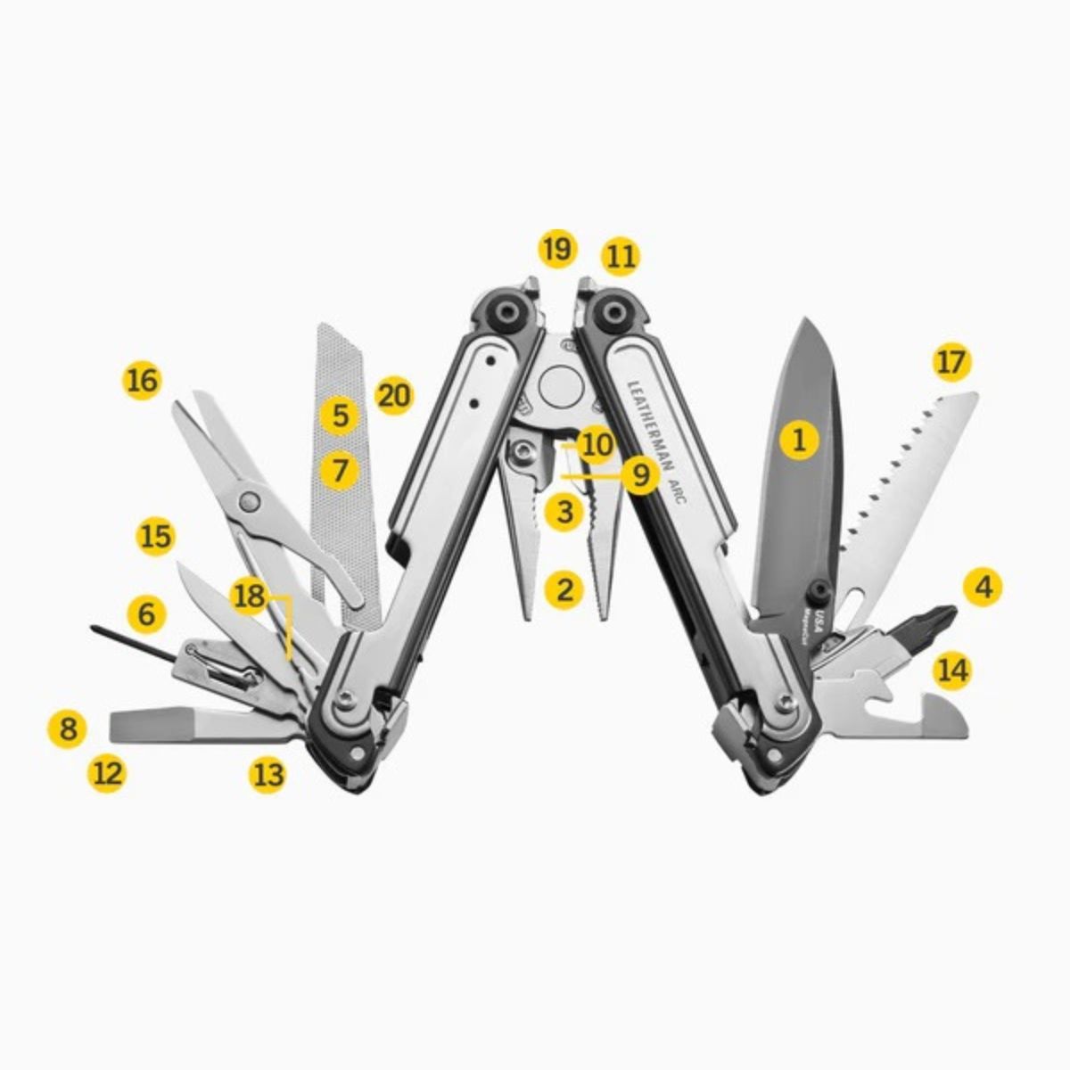 LEATHERMAN ARC Obsidian (Limited Edition) | Shopee Singapore
