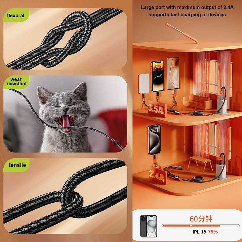 MeeGoo 100W 3 in 1 Fast Charging Data Cable Multi Charge Cable Usb C to ...