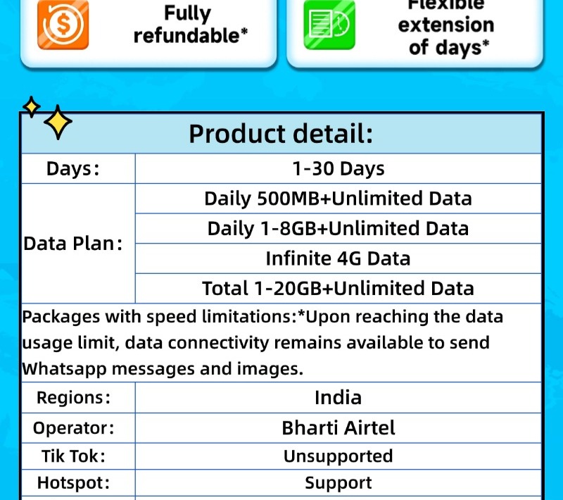 SCT India eSIM Card 1-15 Days Daily 500MB-3GB Unlimited 4G Data eSIM India send in 1 min ...